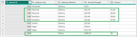 Solved Create A New Column Based On Multiple Conditions Microsoft Fabric Community