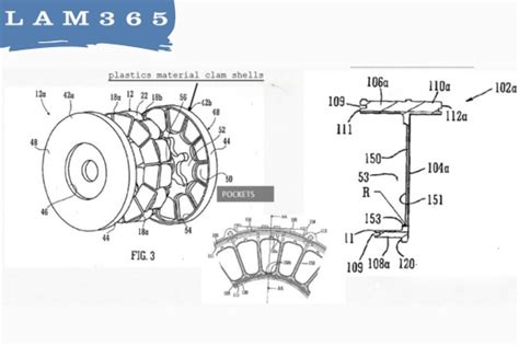 5 Key Technologies Of Yasa Axial Flux Motor Lam365