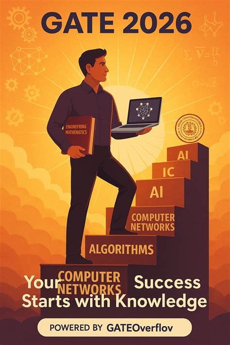 How Different Gate Cse Aspirants Achieved Success Gate Overflow