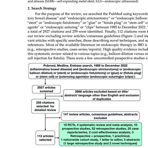 Options Of Endoscopic Management For Inflammatory Bowel Disease Related Download Scientific