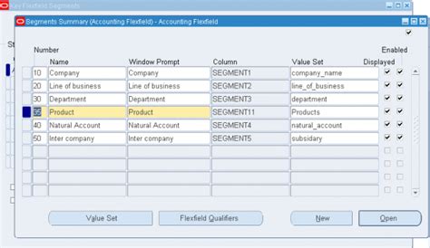 Oracleug Erp Systems And Processes