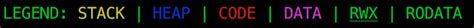 Exploiting With Pwndbg Solving PlaidCTF 2016 SmartStove XPN InfoSec Blog