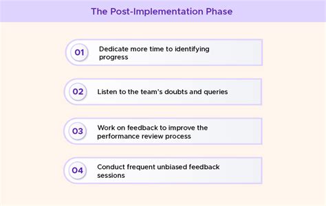 The Ultimate Guide To Continuous Performance Management