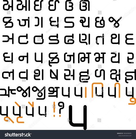 Gujarati Script