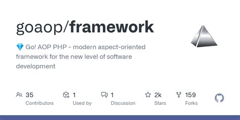Github Goaopframework Gem Go Aop Php Modern Aspect Oriented