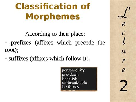 Morphemic Structure Of The Word 2