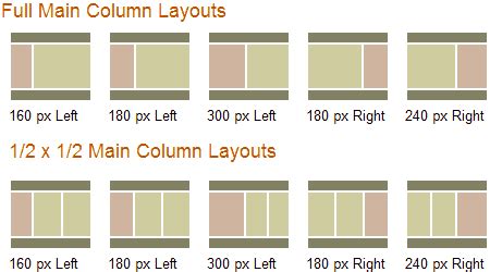 Advanced CSS Layout Tutorials Top Web Resources