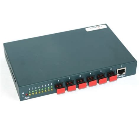 8 Port Pof Switch 6x Pof Optolock 1x Gigabit Lan Port 1x Sfp Port 35400