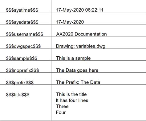 JSON Setting Variables AutoXchange 2024 Technical Documentation