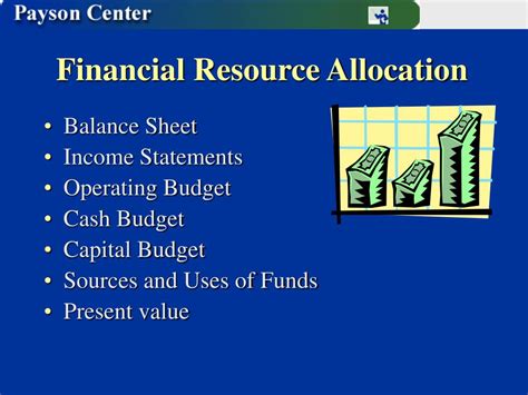 Ppt Resource Allocation Powerpoint Presentation Free Download Id69743