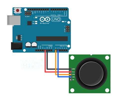 GitHub Andy Arduino Report