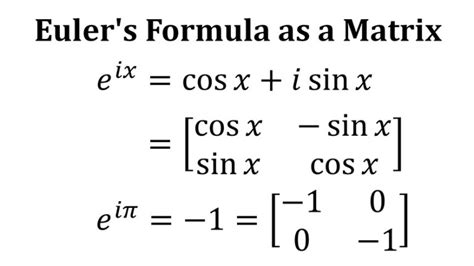 Eulers Formula Mathematical Mysteries