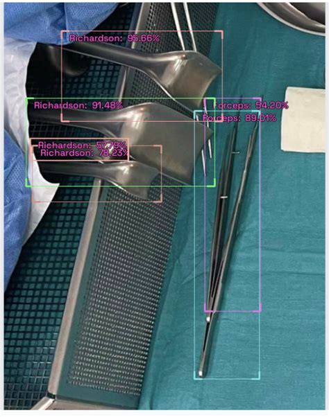 Choosing A Model For Detecting Surgical Instruments Surgicalinstrumentsmodels Weights