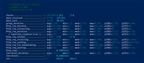 Req Failed Reporting Passes As Failures OSS Support Grafana Labs Community Forums