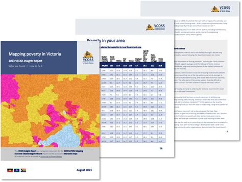Mapping Poverty In Victoria Vcoss