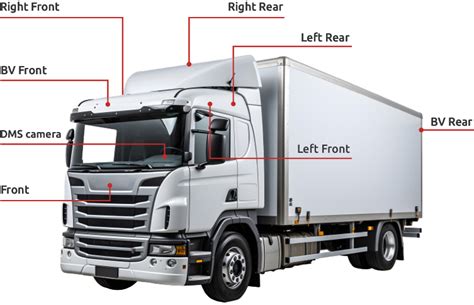 Ai Adas Solutions Fleet Safety Adlink