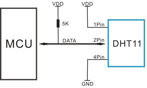 DHT 11 Humidity Temperature Sensor Geeetech Wiki