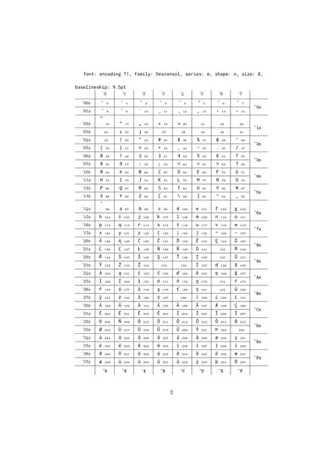 fonts mapping private use area characters in pdflatex tex latex