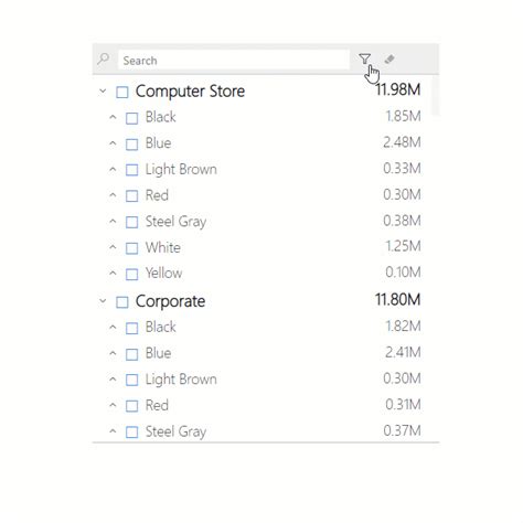 xviz hierarchy visual v1 1 3 what s new in the power bi custom visual