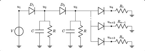 The Academic Diode Chain Test Model With Redundancy Download Scientific Diagram