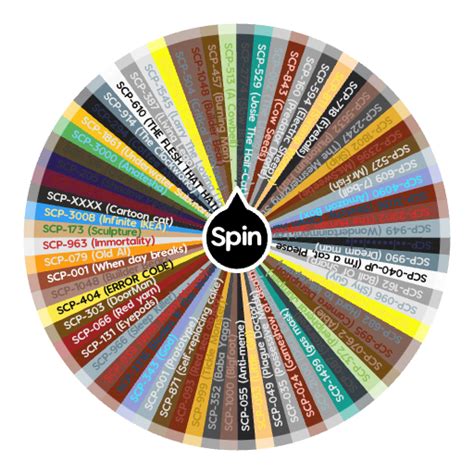 What SCP Are You Spin The Wheel Random Picker What SCP Are You Spin The Wheel Random Picker