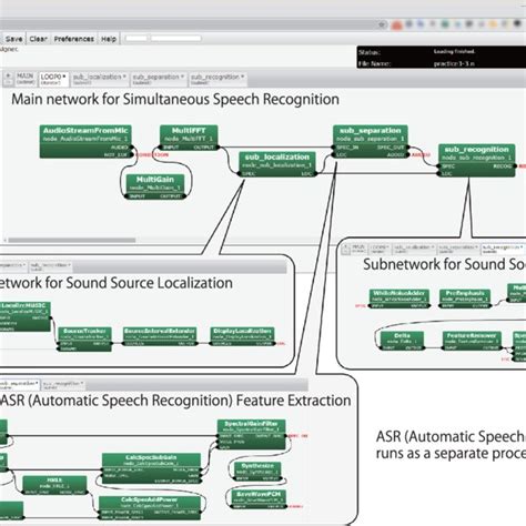 Pdf Robot Audition And Computational Auditory Scene Analysis