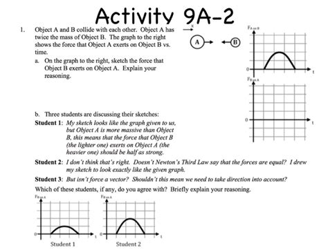 solved activity 9a 2 face object a and b collide with each