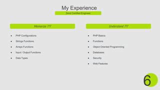 How To Become A Zend Certified PHP Engineer PPTX