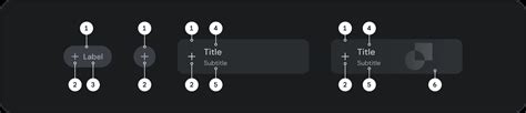 Buttons TV Android Developers