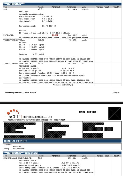 Lab Feedback Would Be Greatly Appreciated Full Hormone Panel R Testosterone