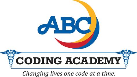 Abc Coding Academy And Consulting