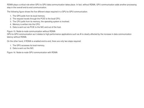 Gpu Data Communication And Roce Dell Enterprise Sonic Quality Of