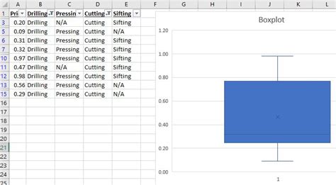 Solved Slicerfilter That Uses Multiple Columns Microsoft Fabric