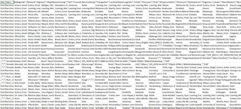 CSV File BAB Archives Download Scientific Diagram