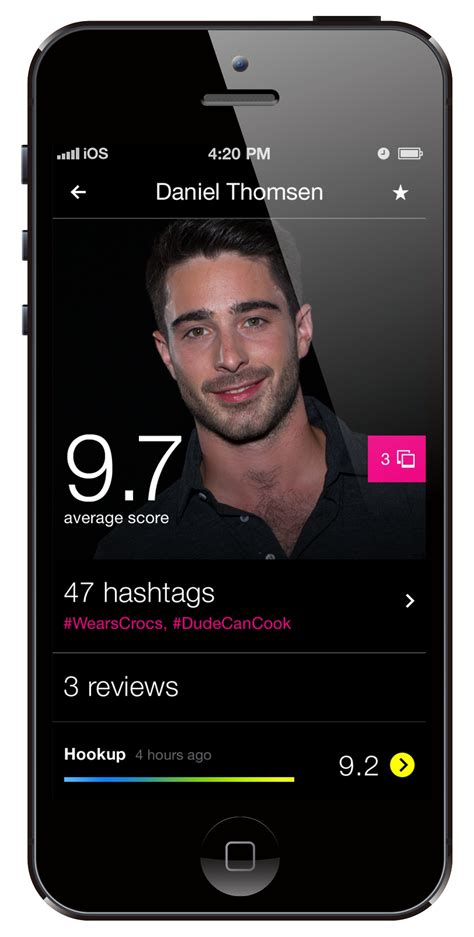 Forget Adam Levine A New Dating App Reveals What Women Really Think Is Sexy Time Com