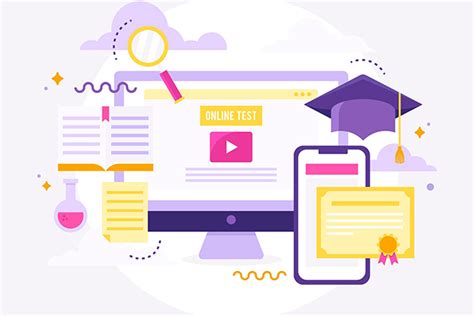 Scorm Compliance Checklist Essential Requirements For E Learning