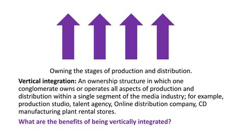 Vertical And Horizontal Integration Pptx Mergers And Acquisitions Business Banking And Finance