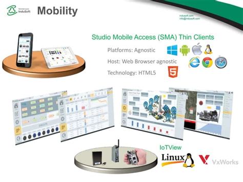Softplc Integration With Indusoft Iotview Pptx Computer Software And Applications Computing