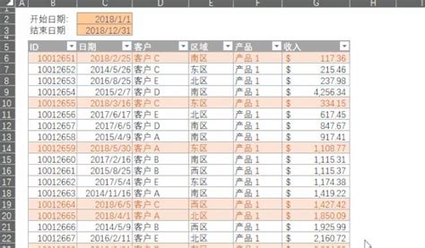 [excel]1分钟学会使用条件格式对整行或整列设置 知乎