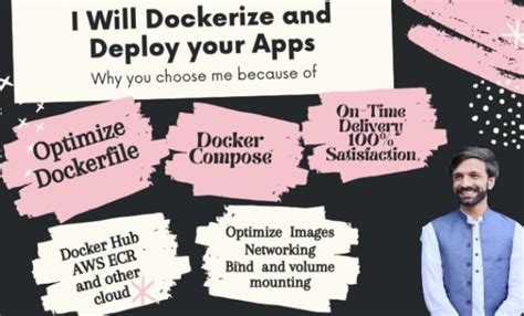 Dockerize And Deploy Your Application By Devopsclcd Fiverr