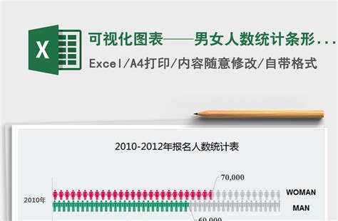 2021年可视化图表——男女人数统计条形图 Excel表格 工图网