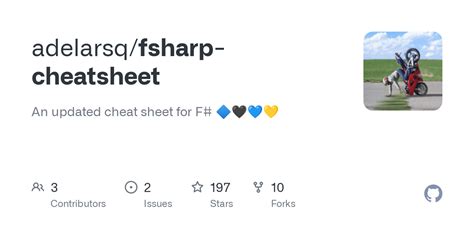 GitHub Adelarsq Fsharp Cheatsheet An Updated Cheat Sheet For F