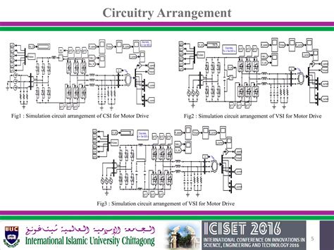 a comparative analysis among pwm control z source inverter with