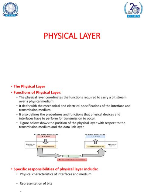 physical layer pdf multiplexing transmission medium