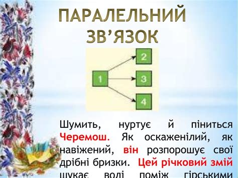 Види й засоби міжфразового зв’язку.