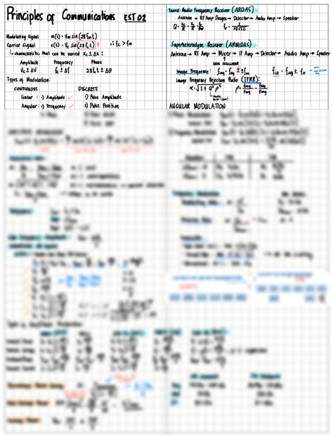 Solution Principle Of Communication Formulas Studypool Solution Principle Of Communication Formulas Studypool