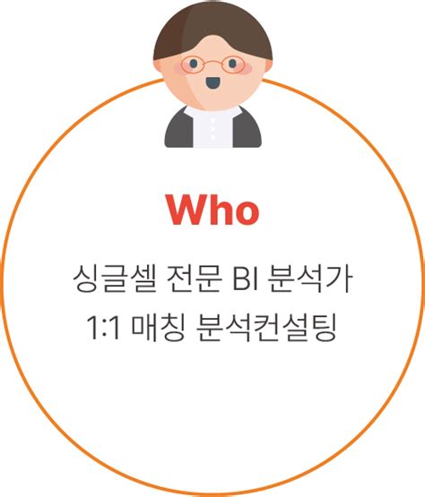 Bioinformatic Analysis 로킷제노믹스