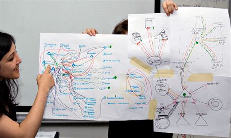 Graph Commons Workshop 5th Marrakech Biennale Morocco Burak Arikan