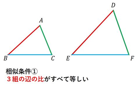 中3数学：相似条件（3組の辺の比） オンライン無料塾「ターンナップ」