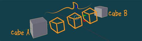 Modeling How Do I Divide Equally Copies By The Distance Between Two Objects Blender Stack